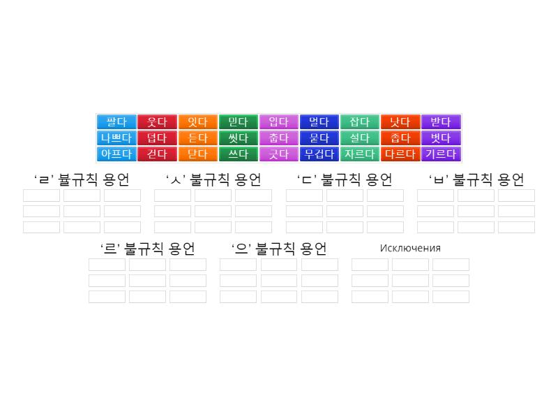 неправильные глаголы в корейском языке Group Sort
