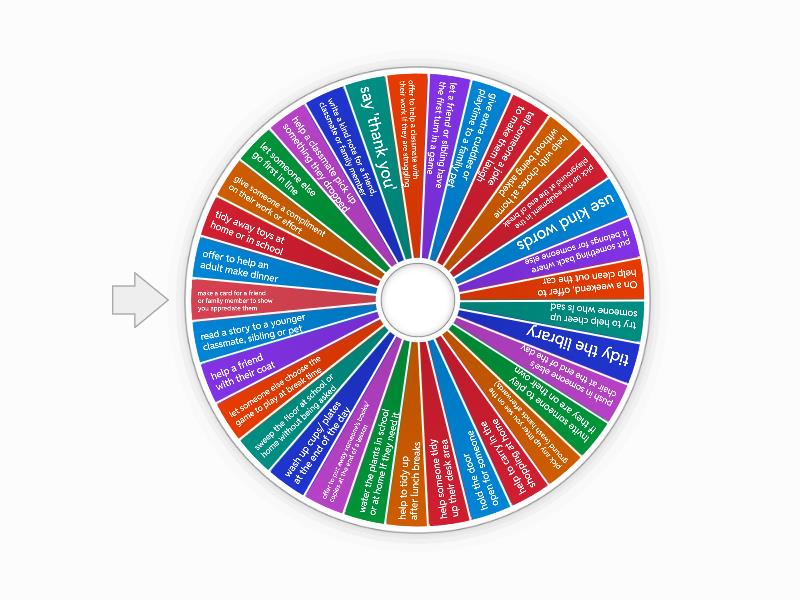 Acts of Kindness - Spin the wheel