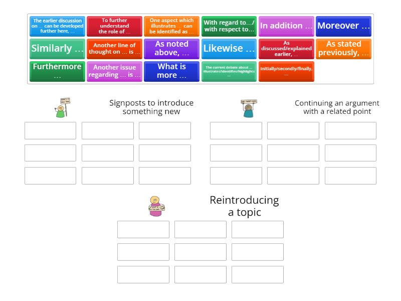 Signposting Language - Group sort