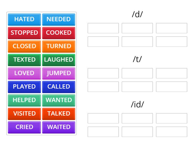 REGULAR VERBS PRONUNCIATION - Group sort