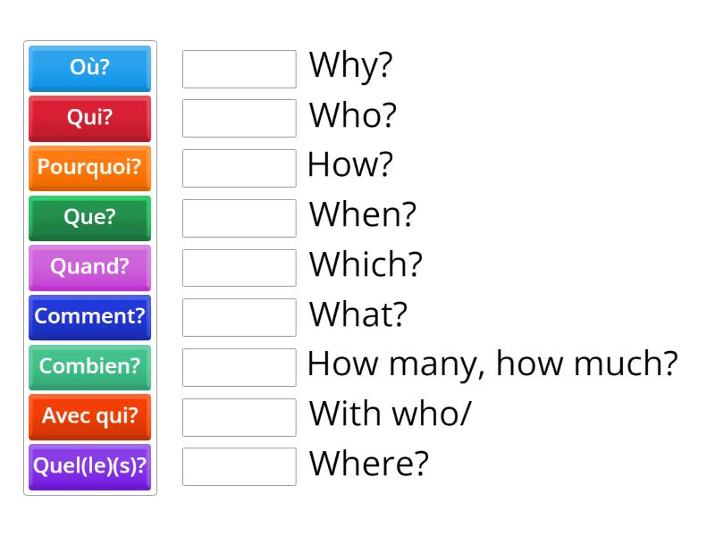 French Question Words KS4 - Match up