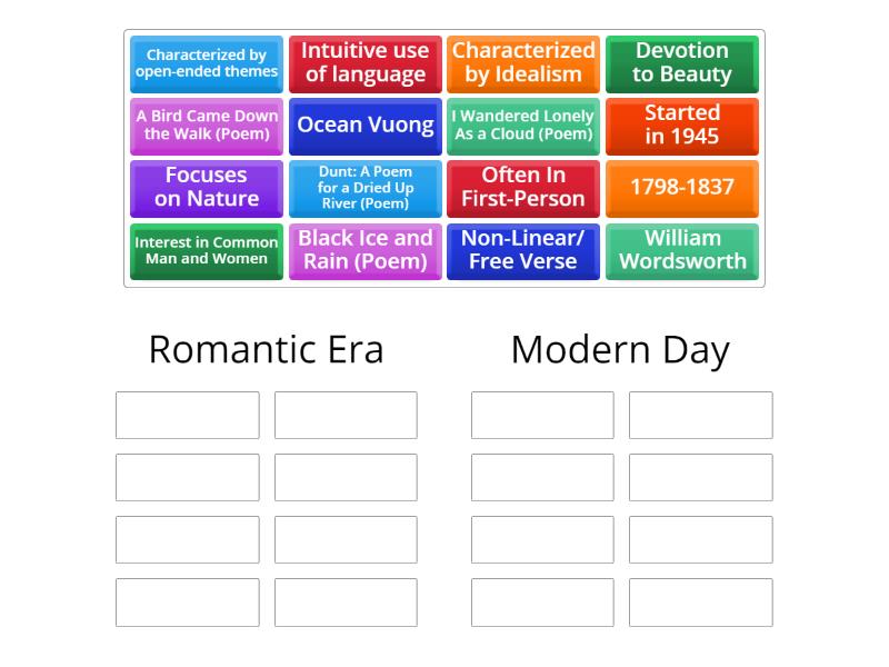 Romantic Era vs. Modern Day - Group sort