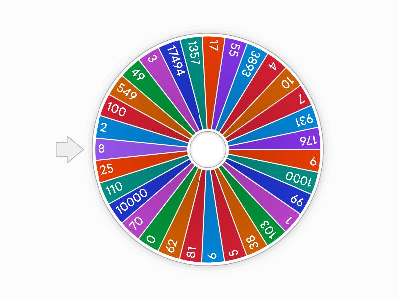 Numbers - Spin the wheel
