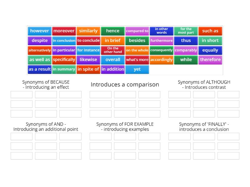 Discourse Markers - - Group sort
