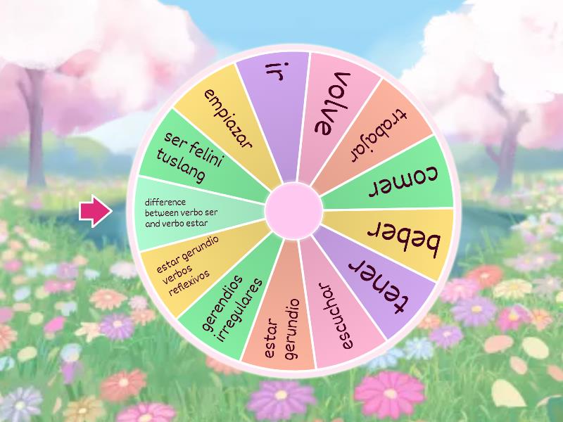 grammar - Spin the wheel