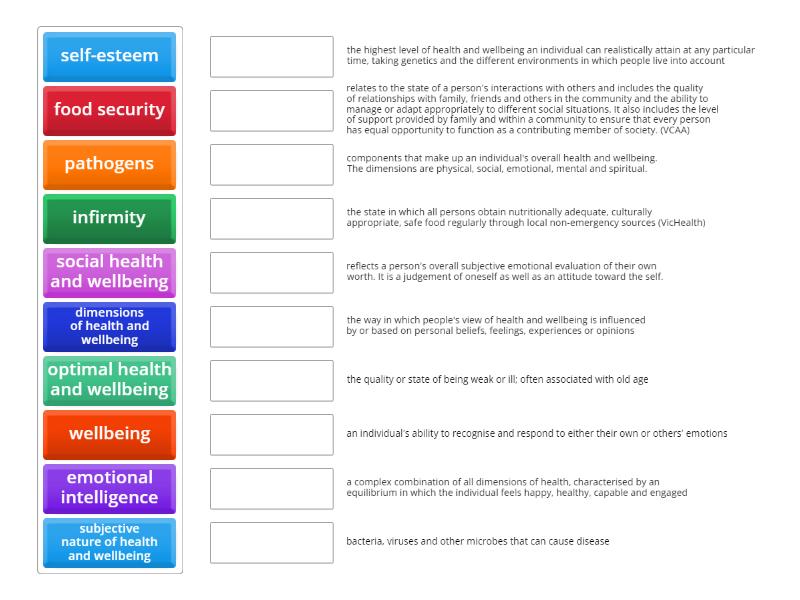11HHD - Chapter 1 Key Terms (2025) - Połącz w pary