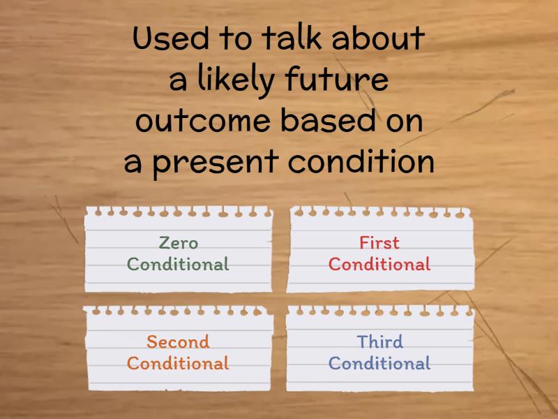 Conditionals (Zero, First, Second and Third) - Quiz