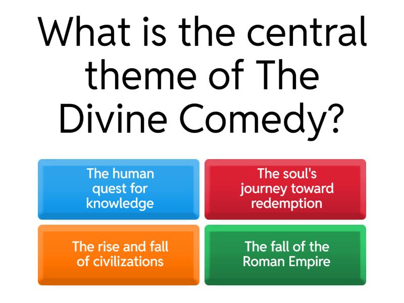 Dante Alighieri and the Divine Comedy - Quiz