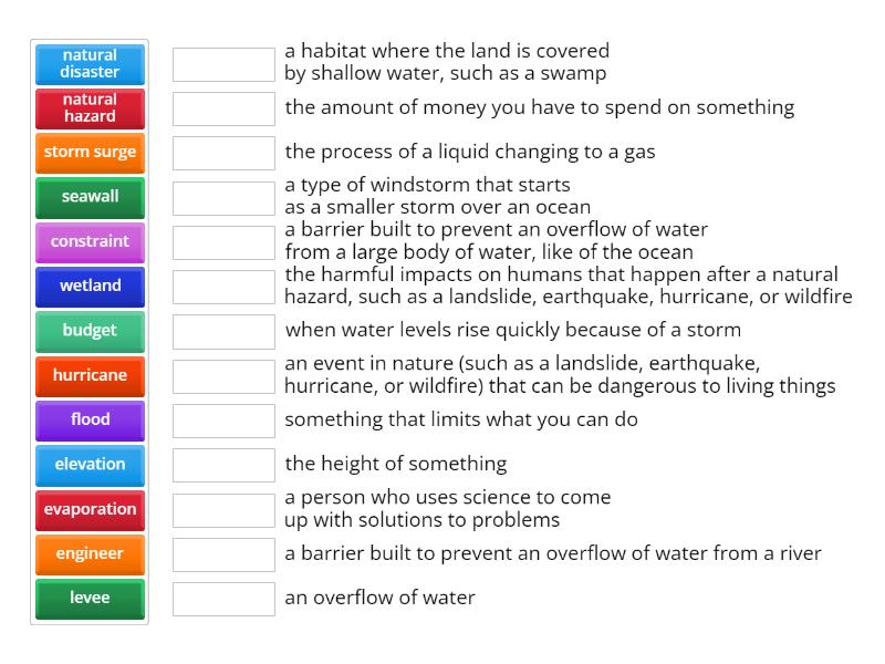 Watery Planet-Mystery 5 How can you save a town from a hurricane ...