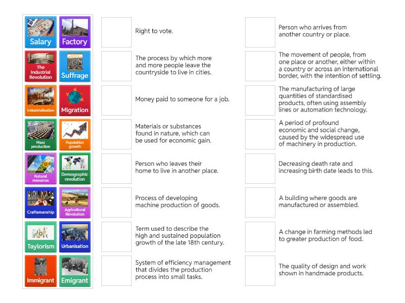 Industrial Revolution Vocab 1 - Match up