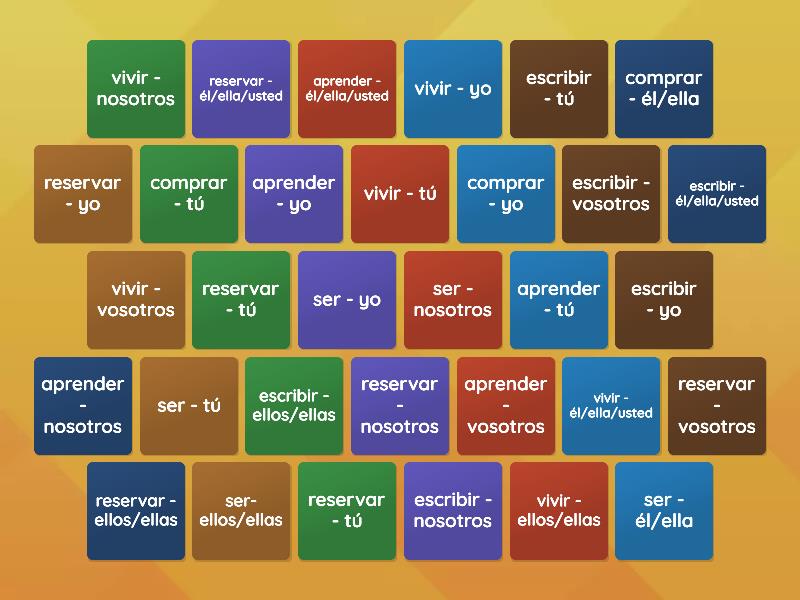 Conjugar verbos -ar -er -ir (con respuesta) - Fichas giratorias