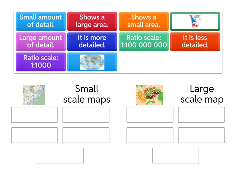 Small scale vs. large scale maps - Group sort