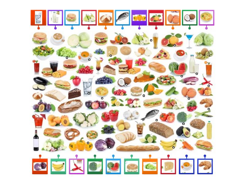 I SPY Food - Labelled diagram