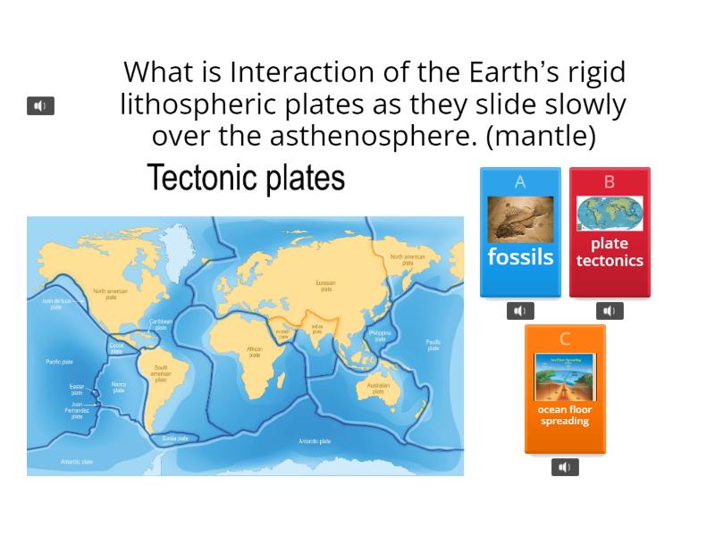 Plate Tectonics - Quiz