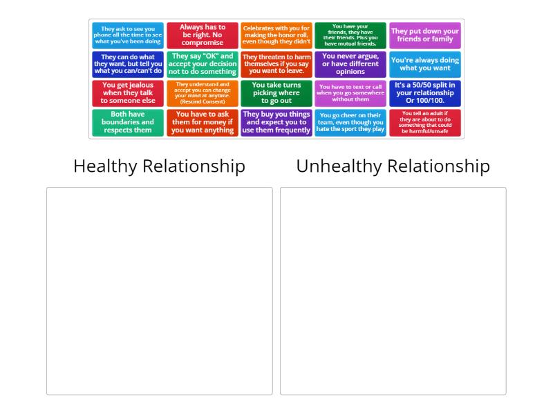 Healthy and Unhealthy Relationships - Categorize