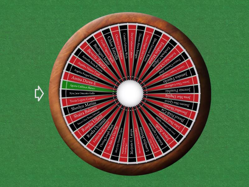 Attendance BEED 3A - Spin the wheel