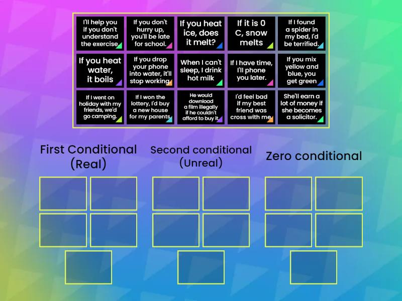 Zero, First or Second Conditional - Group sort
