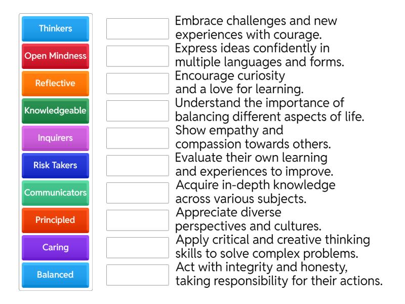 Learner Profile and Attribute Interactive Quiz - Match up