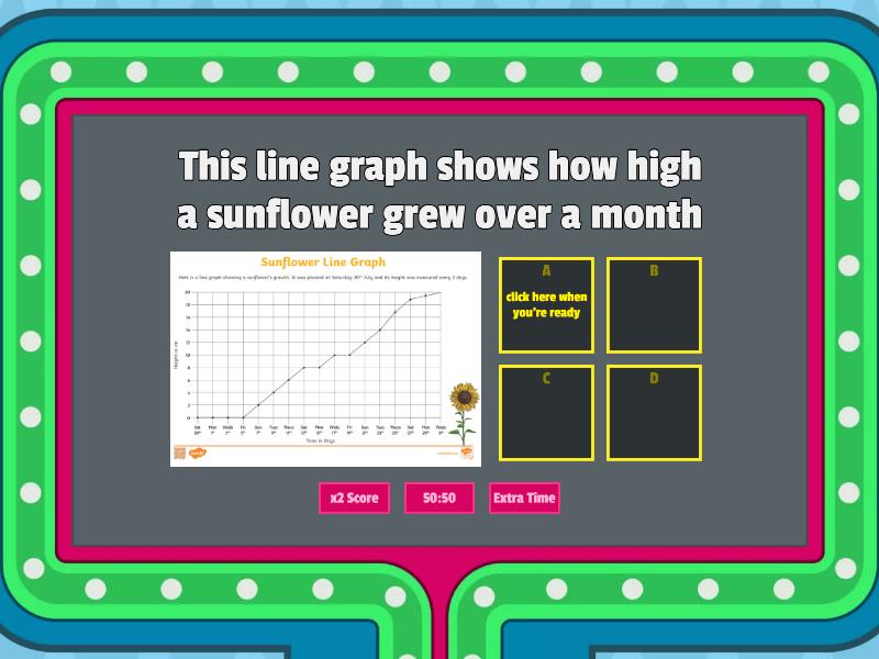 Line Graphs - Gameshow quiz