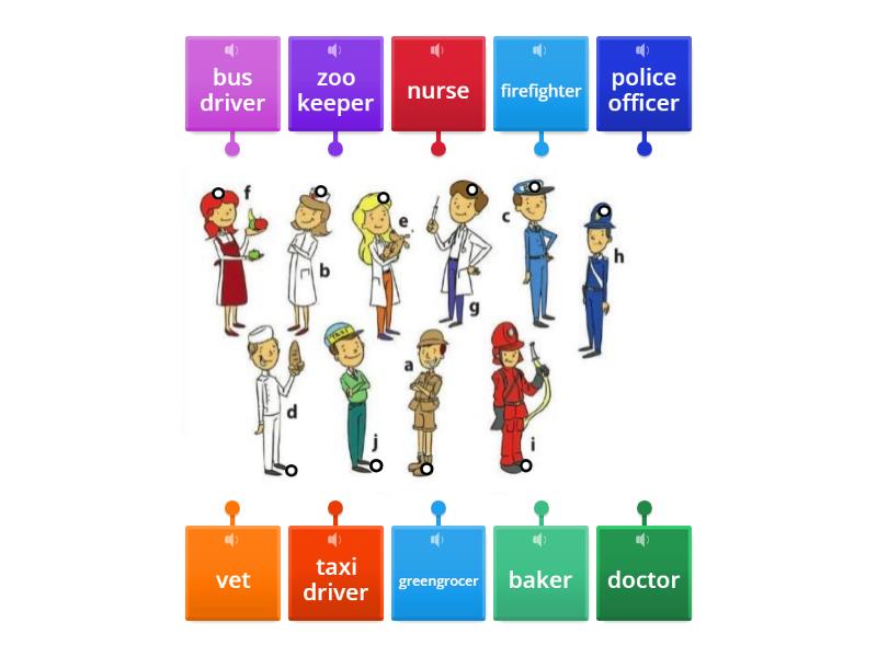 Spotlight 4 Community Helpers - Labelled diagram