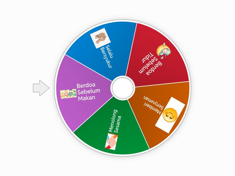 Mengucap Syukur untuk Anugrah-Nya - Roda acak