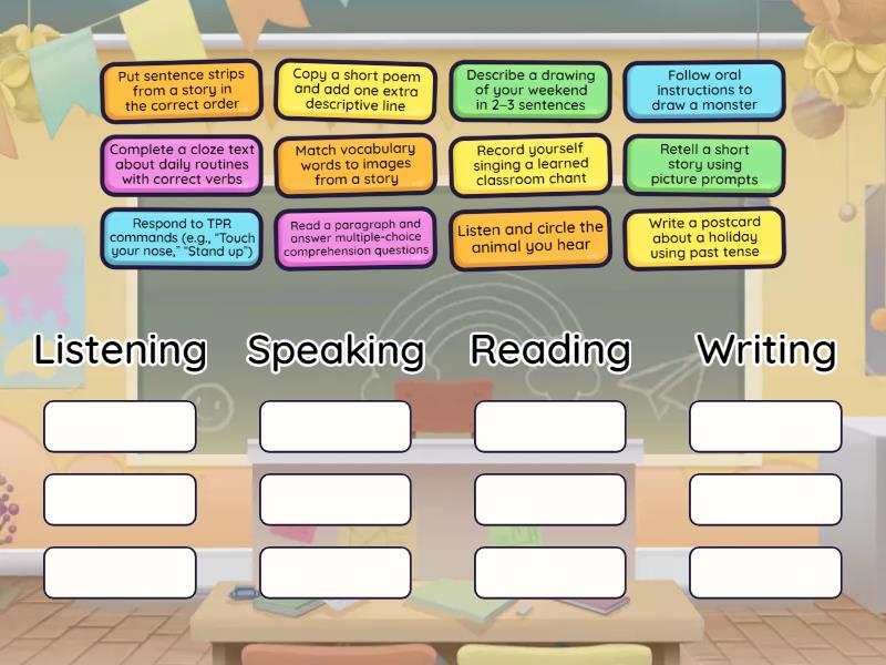 ELT - Language Skills and Assessment Tasks - Group sort