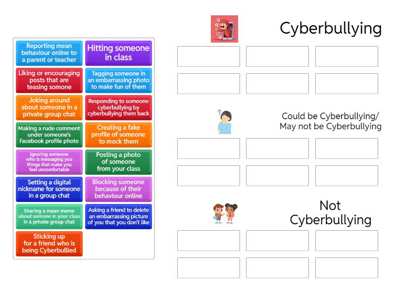 Resource 2: Cyberbullying Sorting Activity - Group sort