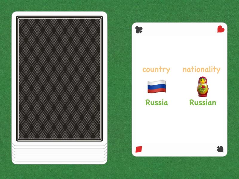 Countries and Nationalities - Speaking cards