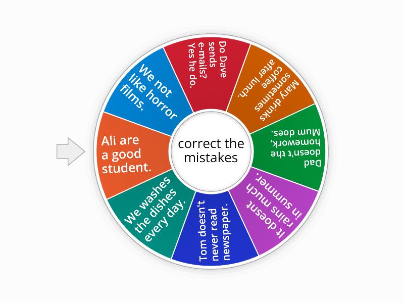 Present Simple Errors B - Spin the wheel