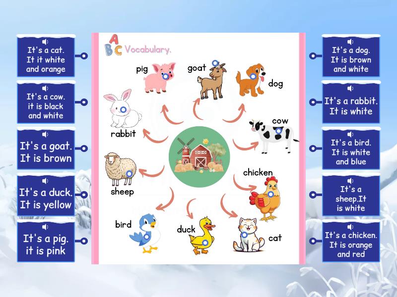 farm animals - Labelled diagram