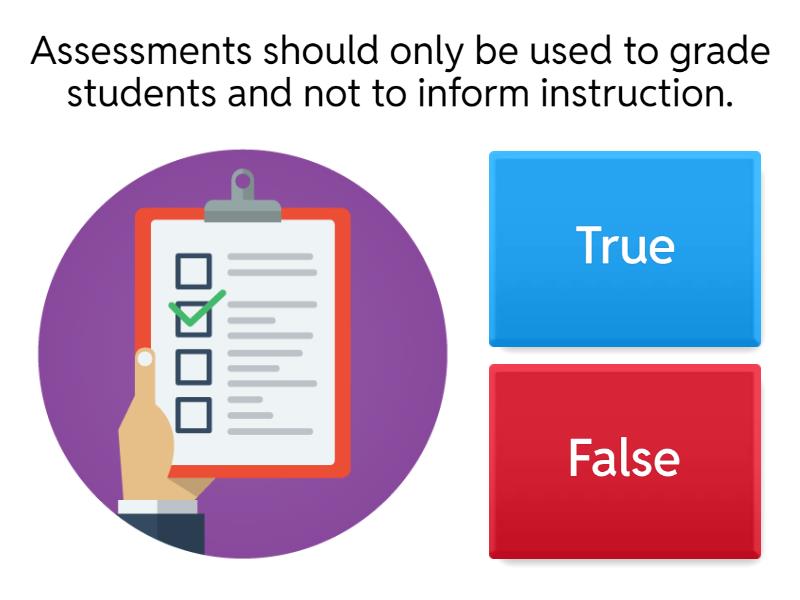 Decoding IB-PYP Assessment: True or Myth? - Quiz