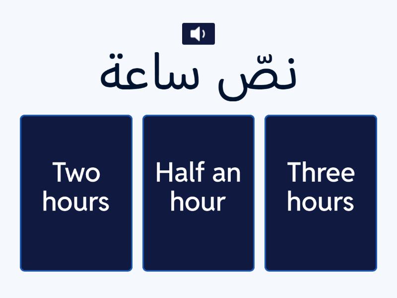 Egyptian_M5-U3-Pre-task for M5-U4-II - Cuestionario