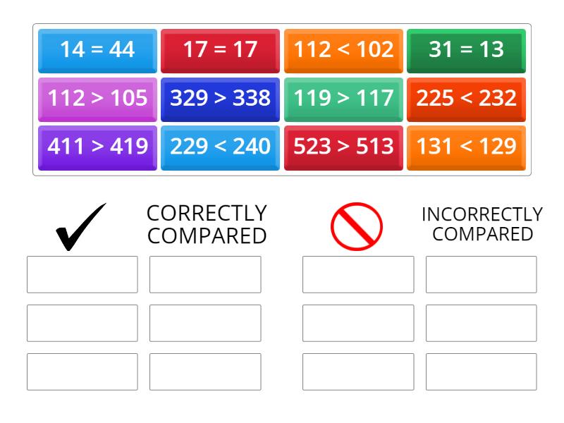 Comparing Numbers - Group sort