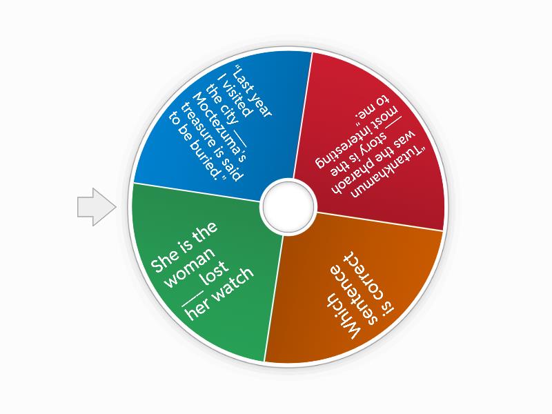 grammar - Spin the wheel