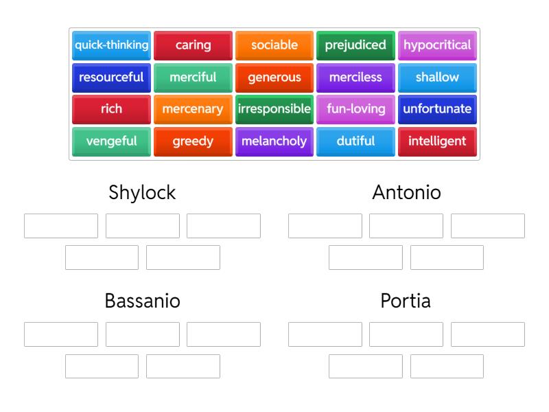 Merchant of Venice character traits - Group sort