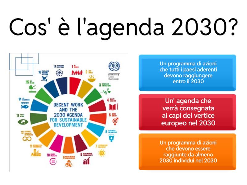 Agenda 2030 - Quiz
