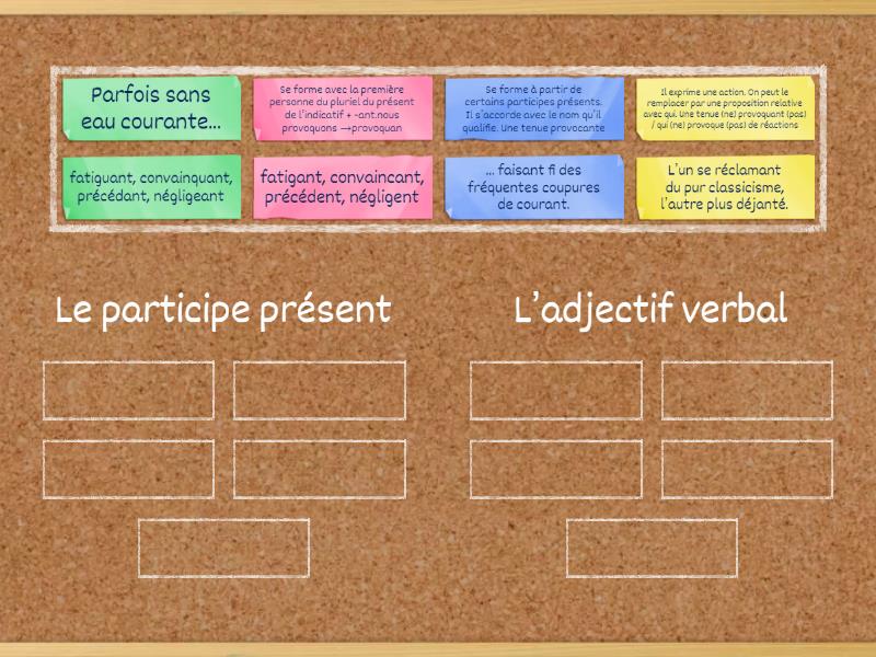 Le participe présent et l’adjectif verbal pour caractériser - Group sort