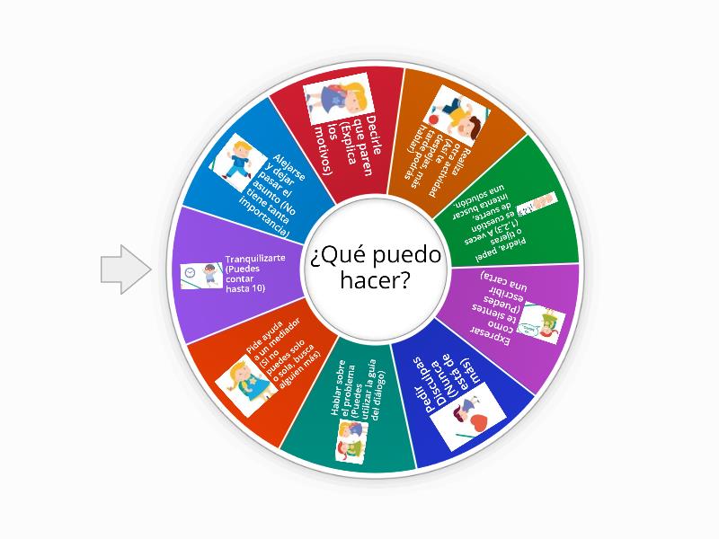 La rueda de la resolucion de conflictos - Spin the wheel