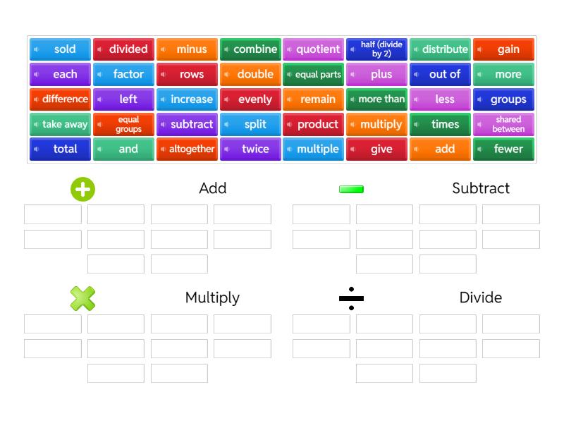 Key Word Sort - Group sort