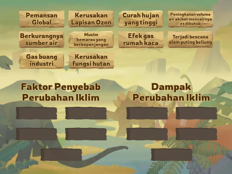 LKPD 1 Perubahan Iklim - Group sort