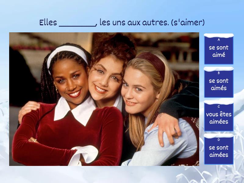 Les verbes reflechis au passe compose - Quiz