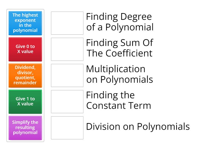 Polynomials - Match up