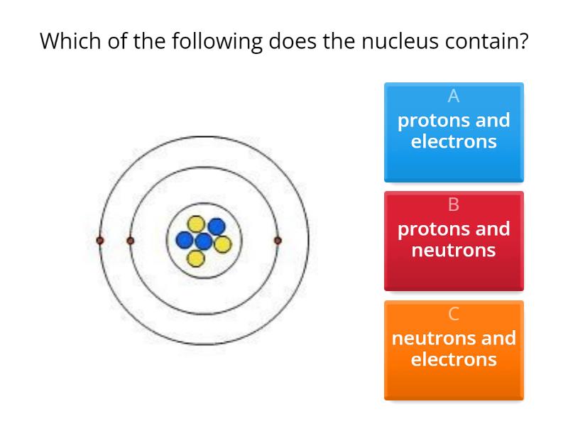Atomic structure - Quiz