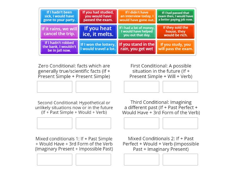 Intro Conditionals - Group sort