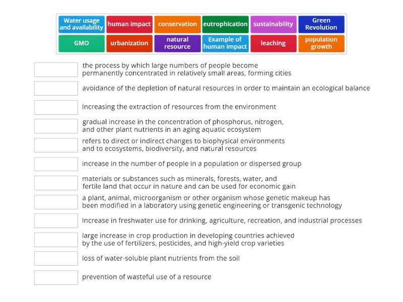 Human Impact on Natural Resources - Une las parejas