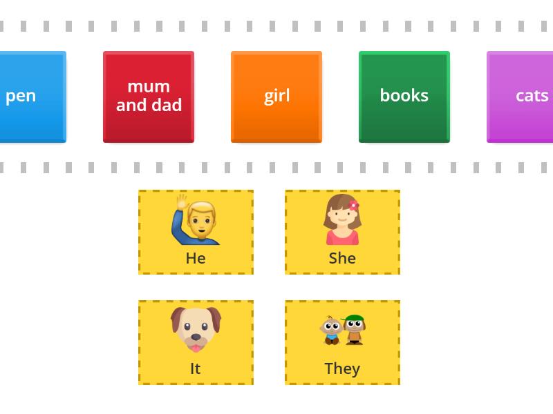 Pronouns - Speed sorting