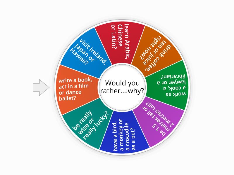 Would you rather....why? - Spin the wheel