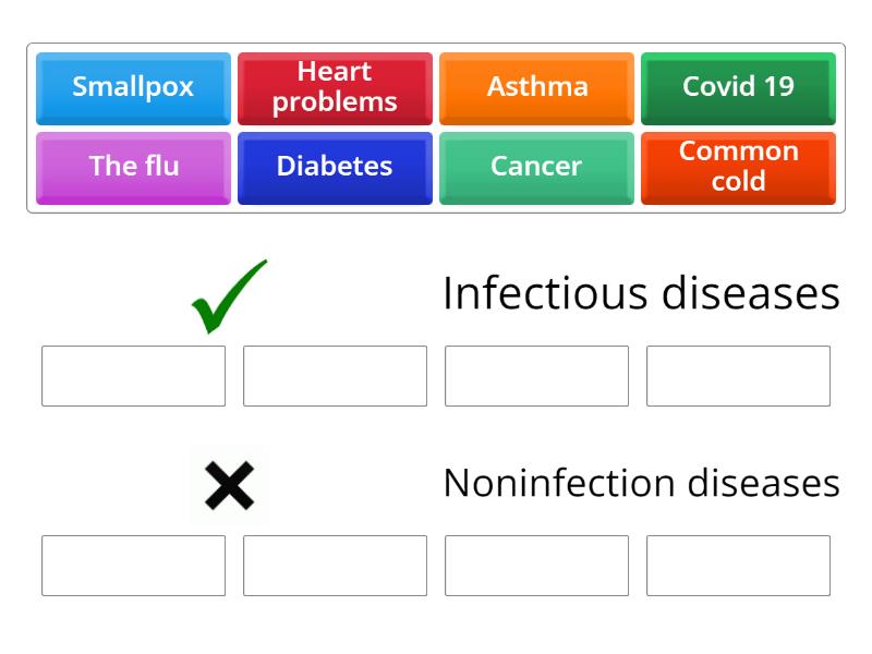 Infectious or noninfectious diseases - Group sort