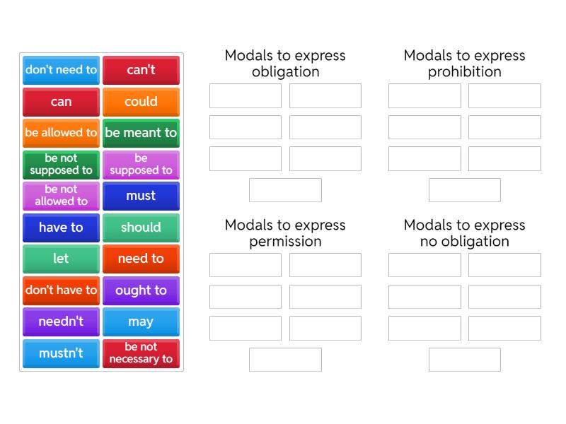 Modals of Obligation & Permission - Group sort