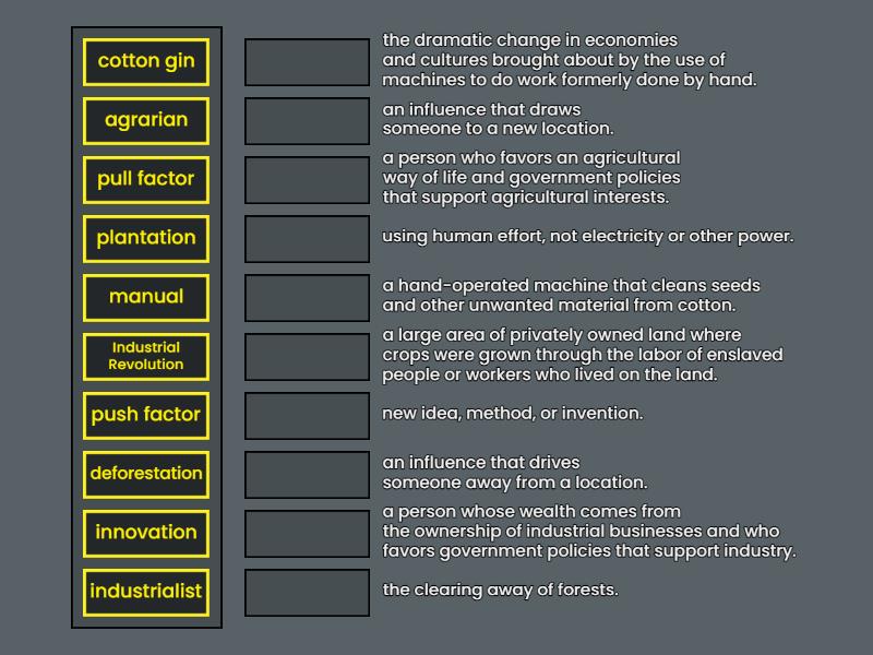 Industrial Revolution Vocabulary - Match up